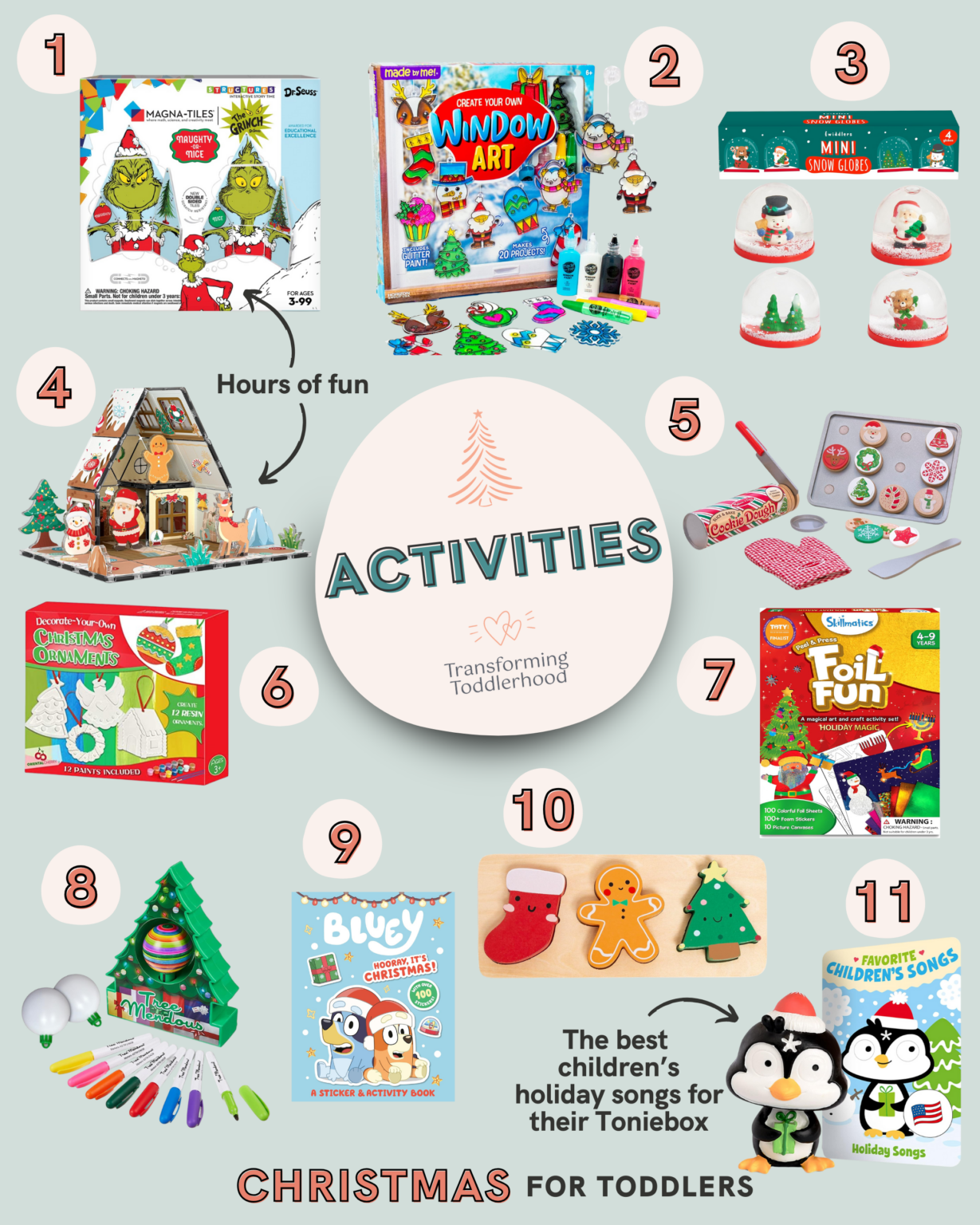 Toddler Christmas Guide 2024 - Transforming Toddlerhood